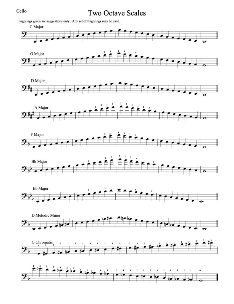 Scale Sheets - South Bend Youth Symphony Orchestra