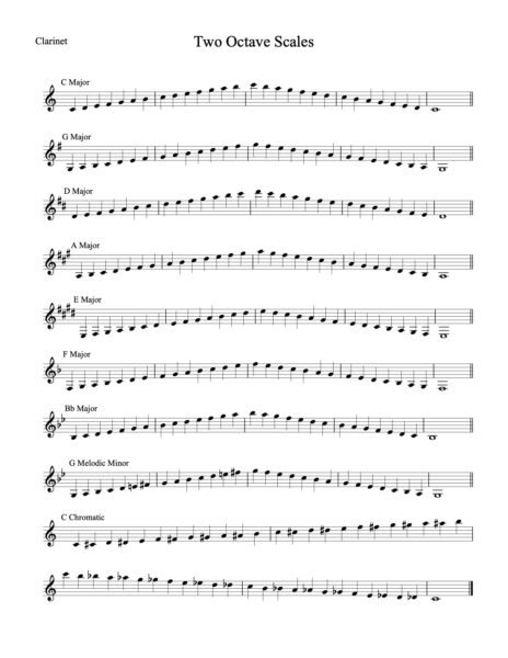 Scale Sheets - South Bend Youth Symphony Orchestra