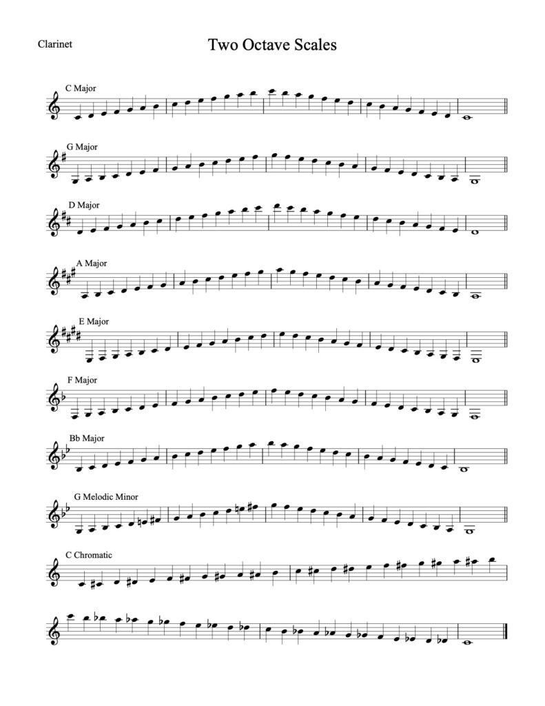 Scale Sheets - South Bend Youth Symphony Orchestra