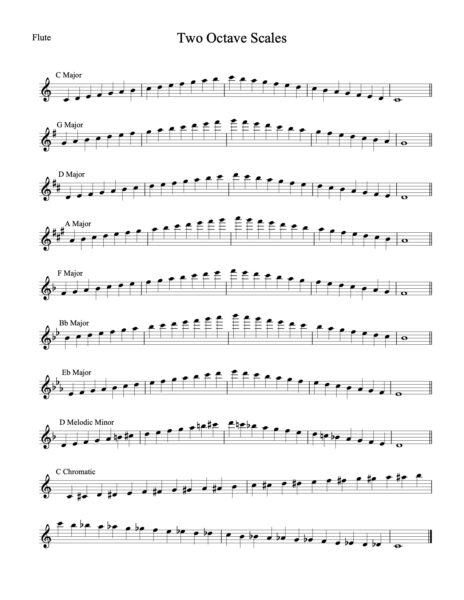 Scale Sheets - South Bend Youth Symphony Orchestra