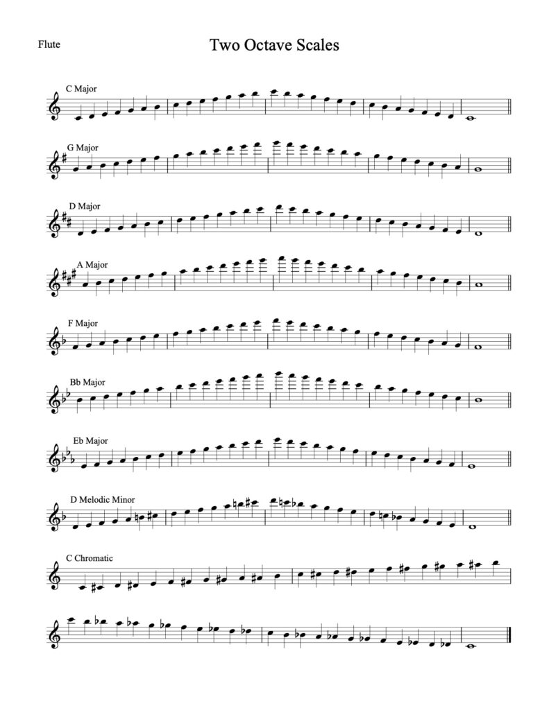 Scale Sheets - South Bend Youth Symphony Orchestra