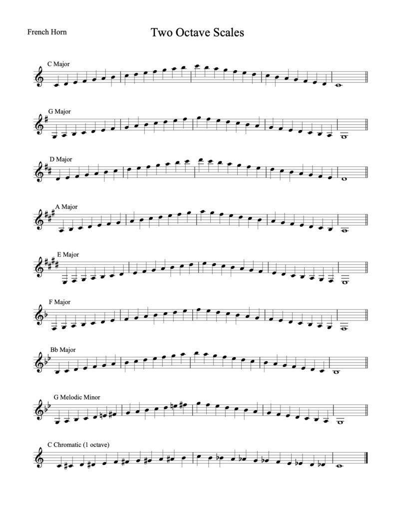 Scale Sheets - South Bend Youth Symphony Orchestra