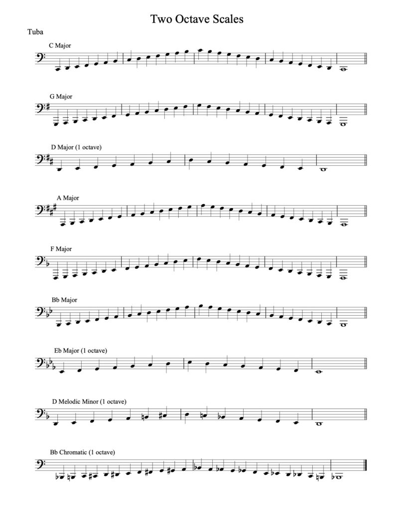 Scale Sheets - South Bend Youth Symphony Orchestra