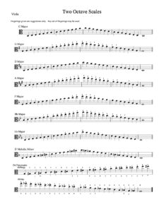 Scale Sheets - South Bend Youth Symphony Orchestra