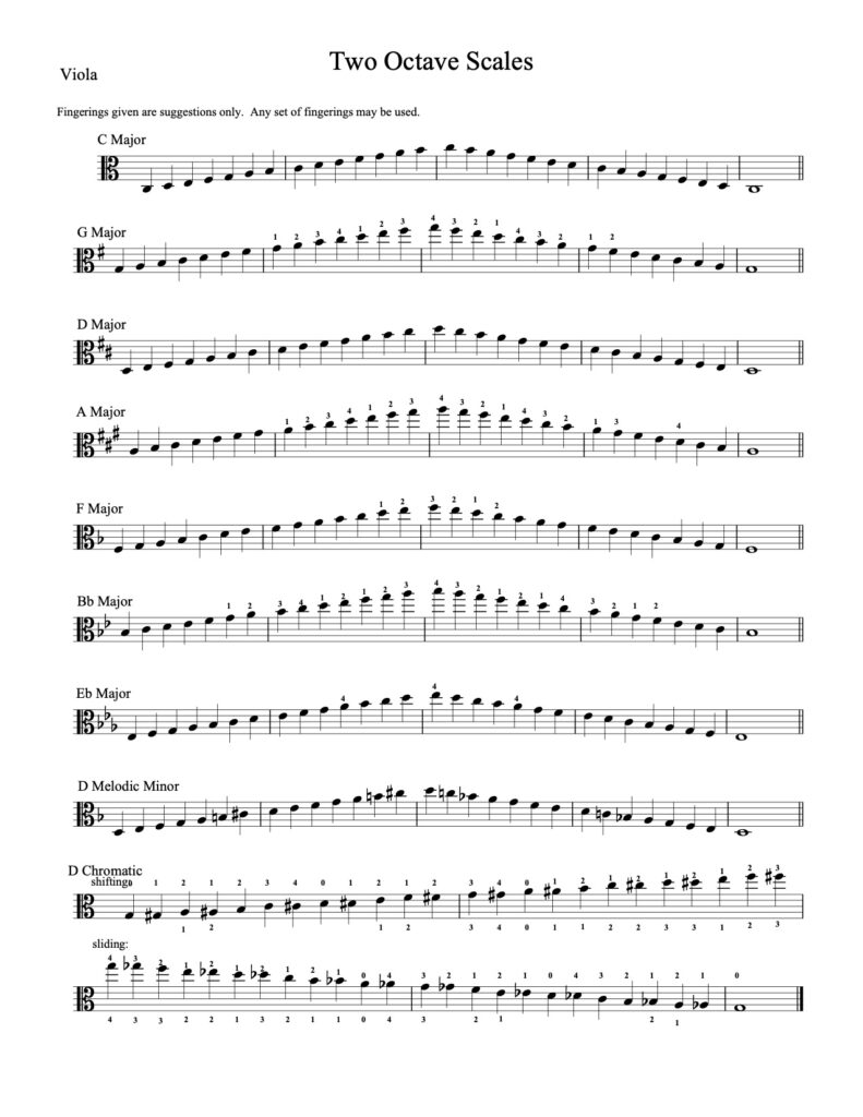 Scale Sheets - South Bend Youth Symphony Orchestra