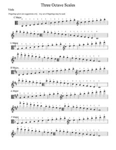 Scale Sheets - South Bend Youth Symphony Orchestra