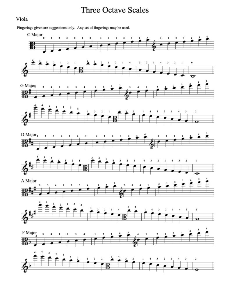 Scale Sheets - South Bend Youth Symphony Orchestra