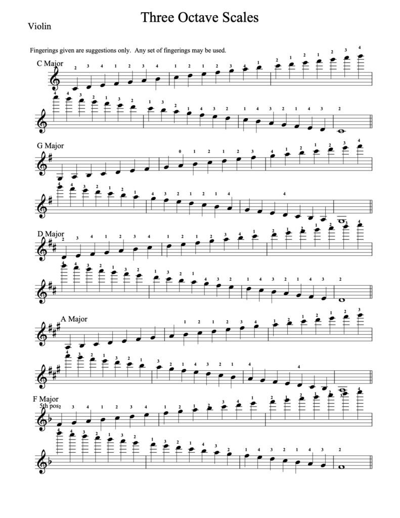 Scale Sheets - South Bend Youth Symphony Orchestra